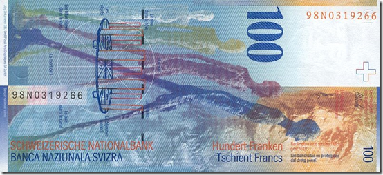 Rate #1, best ranking system: The most beautiful banknotes